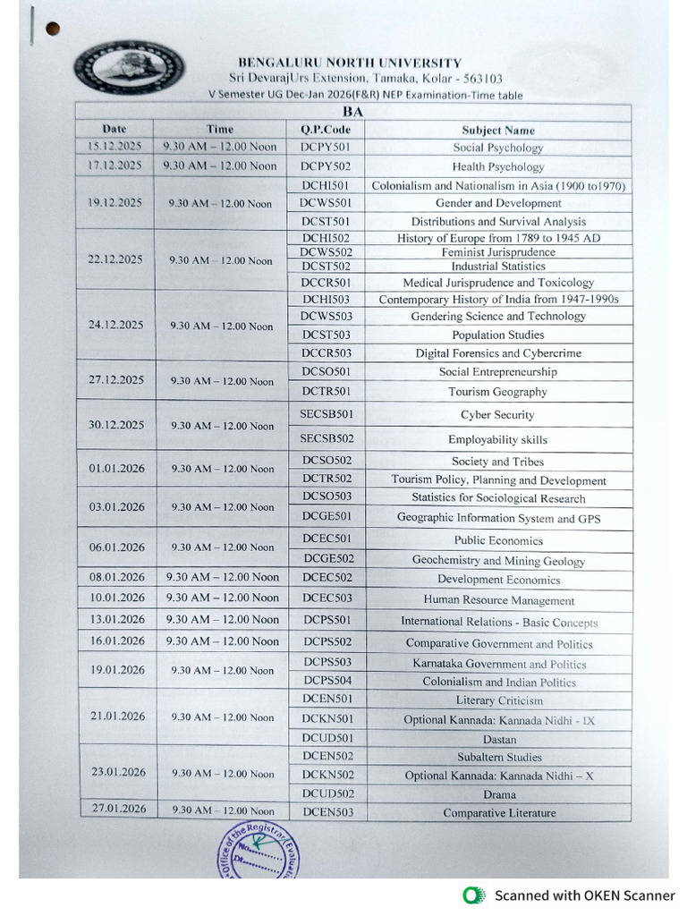 5th Sem UG Time Table NEP Dec-2025 Jan 2026 | PDF