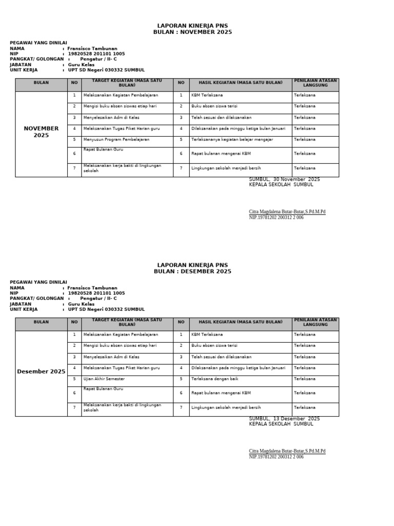 Laporan Kinerja Pns | PDF