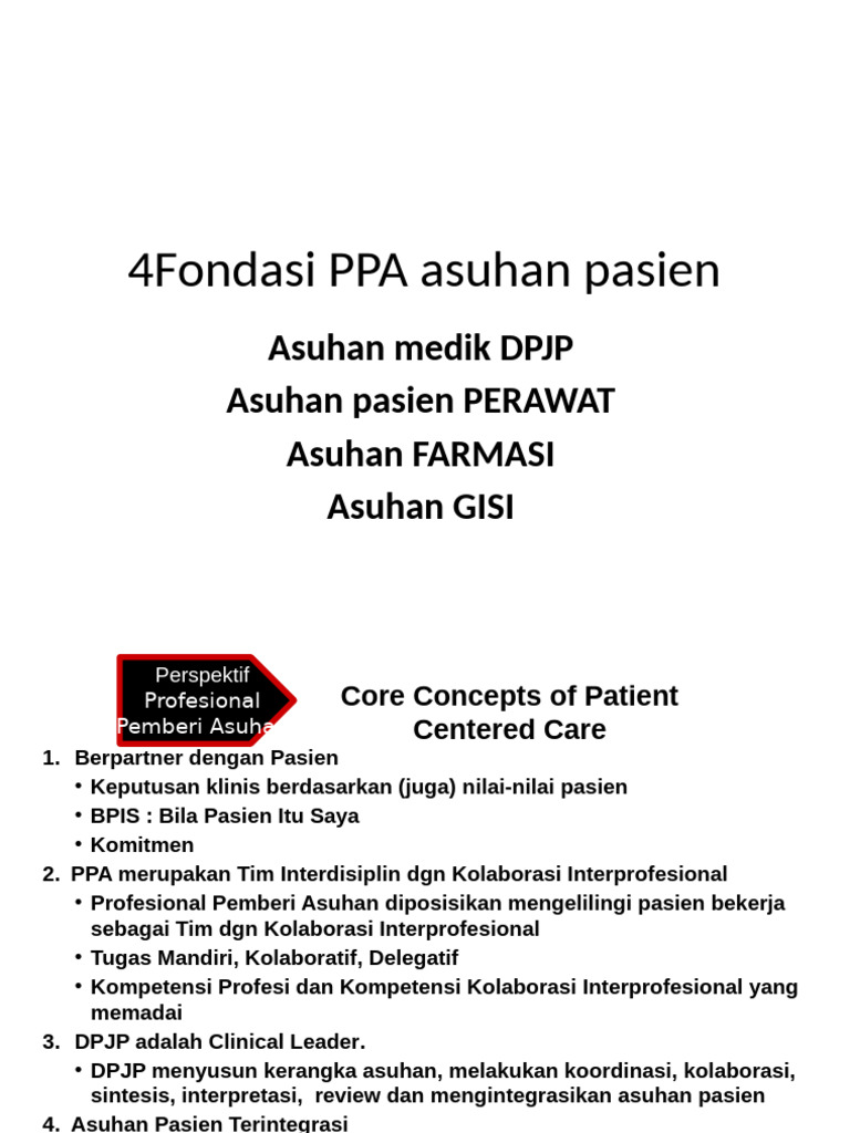 Present PPA | PDF
