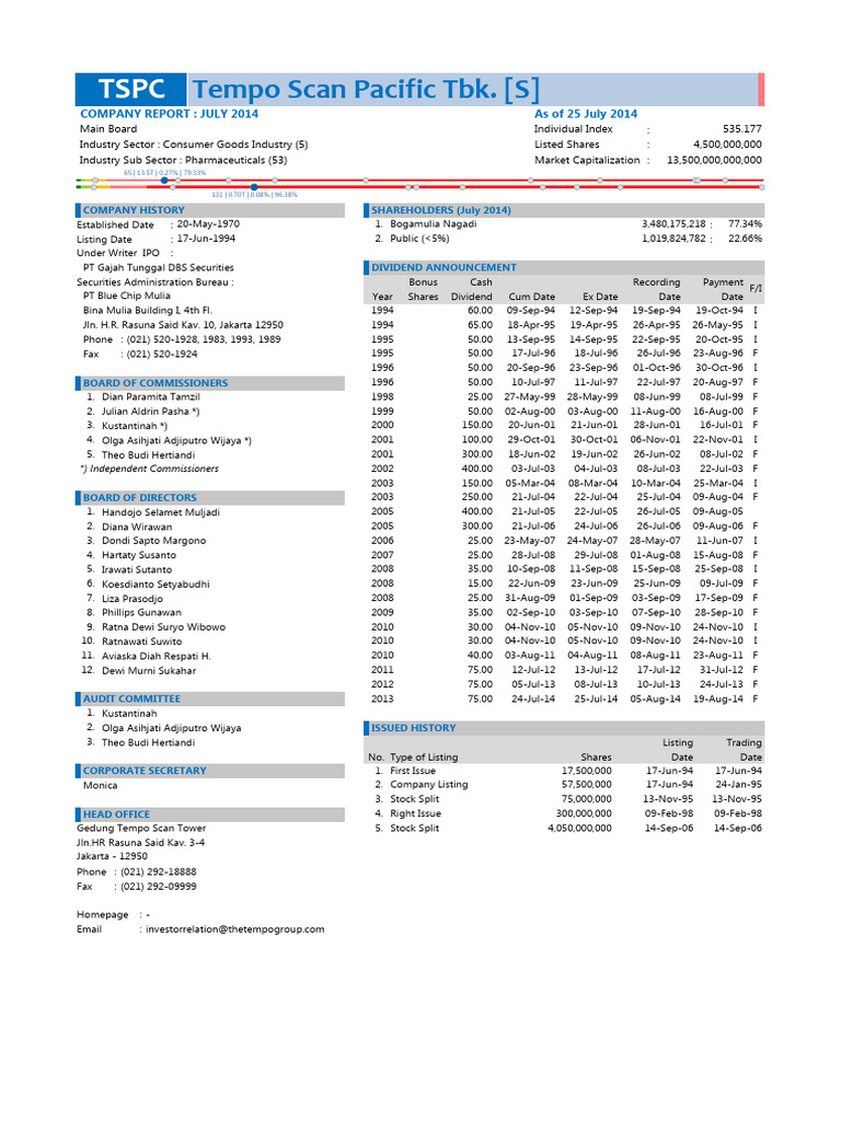 TSPC | PDF