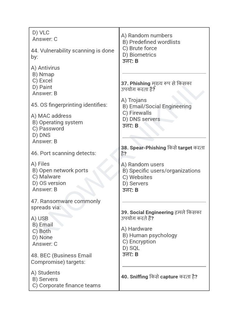 Cybersecurity Concepts and Tools Quiz | PDF | Computer Security | Security