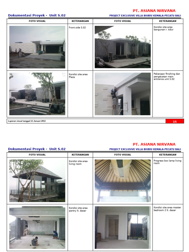 Progress Photos S.02 | PDF