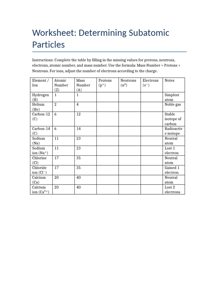 Worksheet Subatomic Particles | PDF