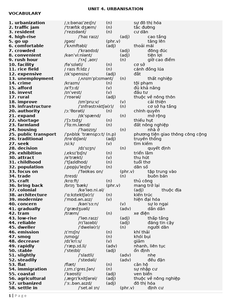 Unit 4. Hs. Ubarnization | PDF