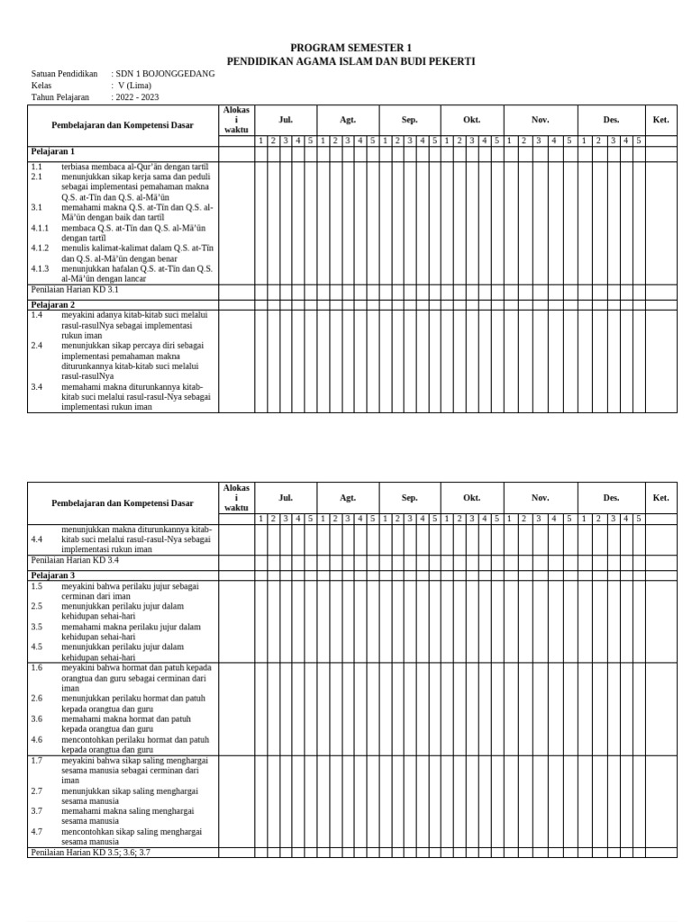 Program Semester 1 Kelas 5 Pai | PDF