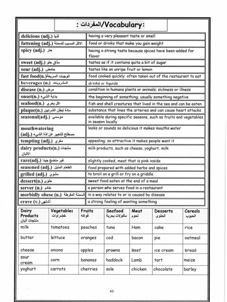 English 101 Unit 6 Summary | PDF