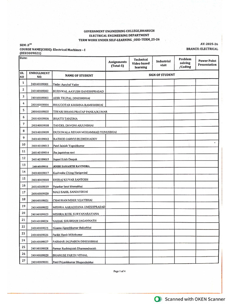 Em-1 Self Learning Submission | PDF