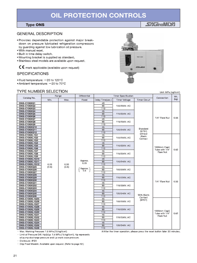 Ons | PDF