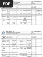 Snagit 2 Keyboard Shortcuts | PDF | Computer Keyboard | Keyboard Shortcut