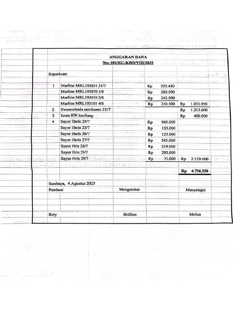 001 Kc Kbd Agustus Compressed | PDF