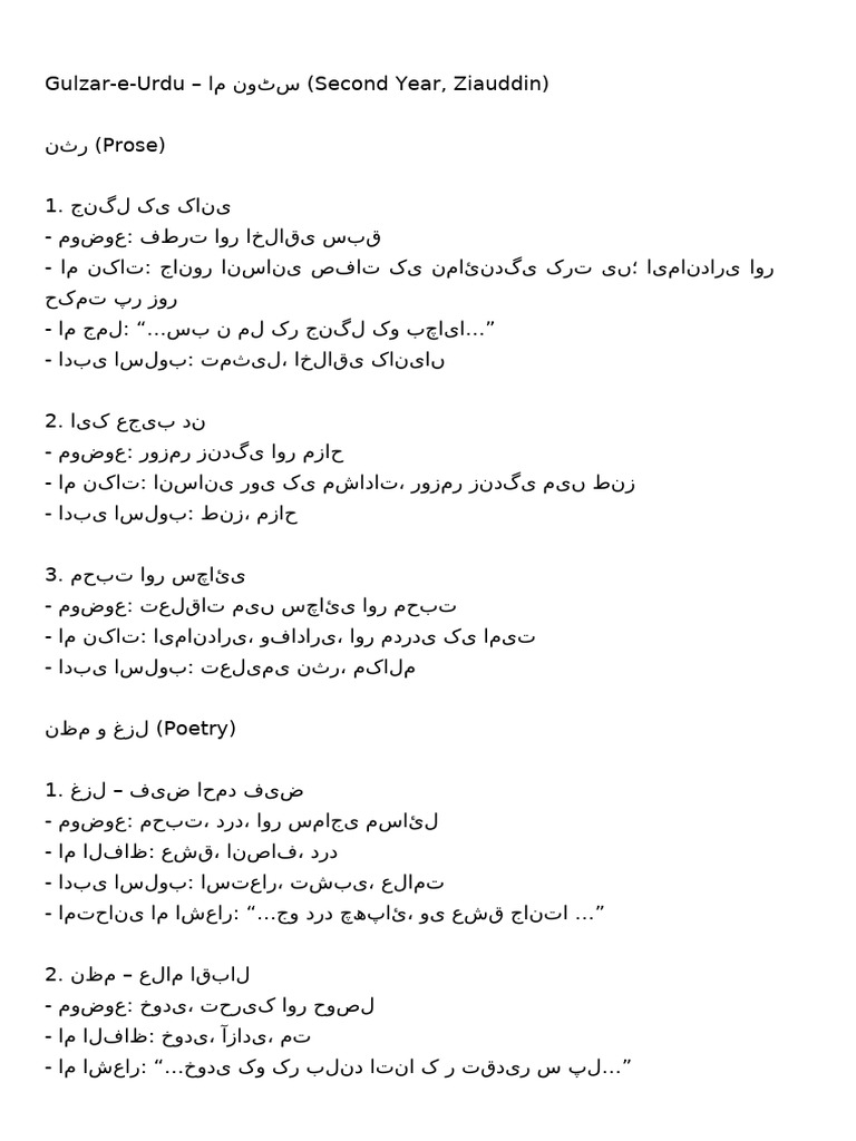 Gulzar e Urdu Important Notes | PDF