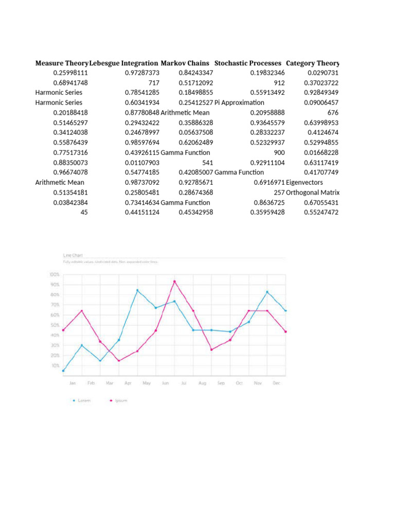 MATH898-1 | PDF | Eigenvalues And Eigenvectors | Matrix (Mathematics)