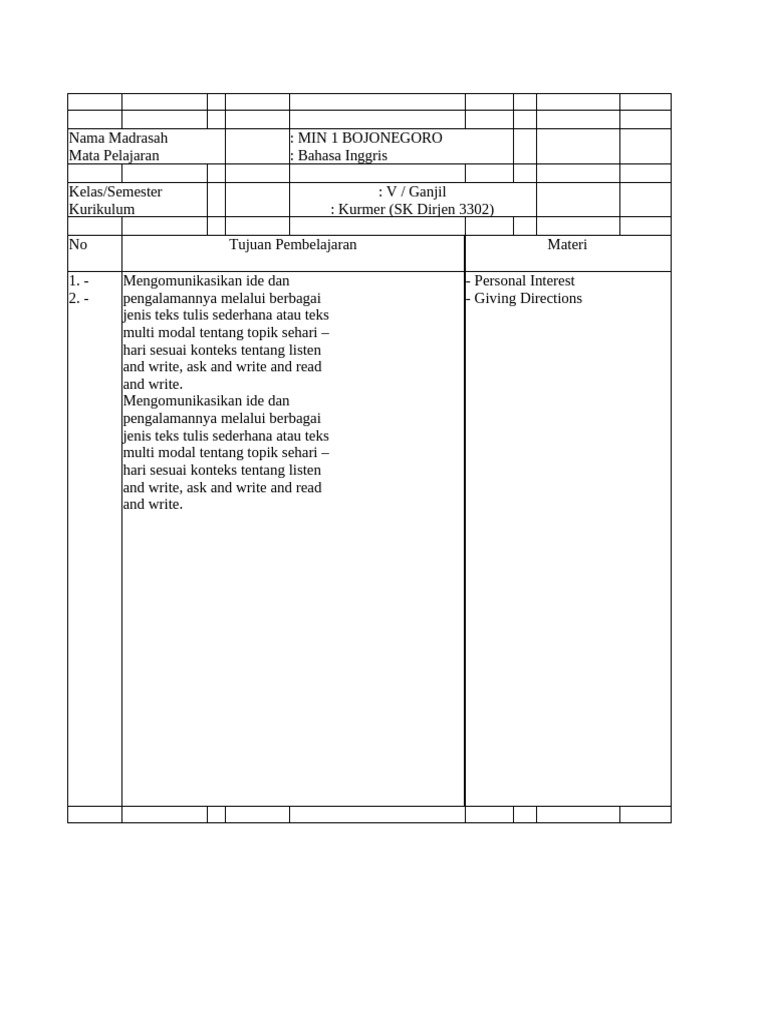 Kisi Kisi Asas Bahasa Inggris Kelas 5 | PDF