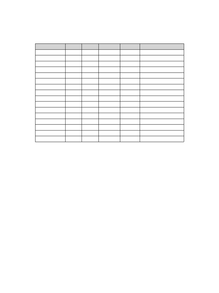 Material Price Quotation Breakdown | PDF