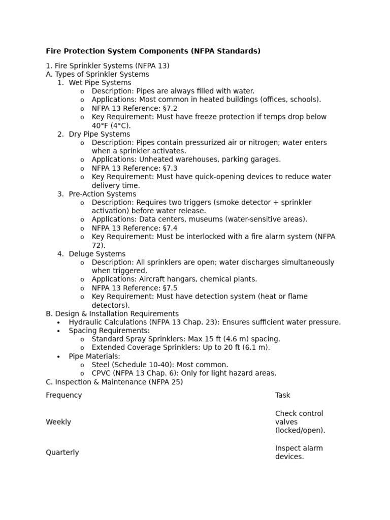 NFPA Fire Protection System Overview | PDF | Fire Sprinkler System ...