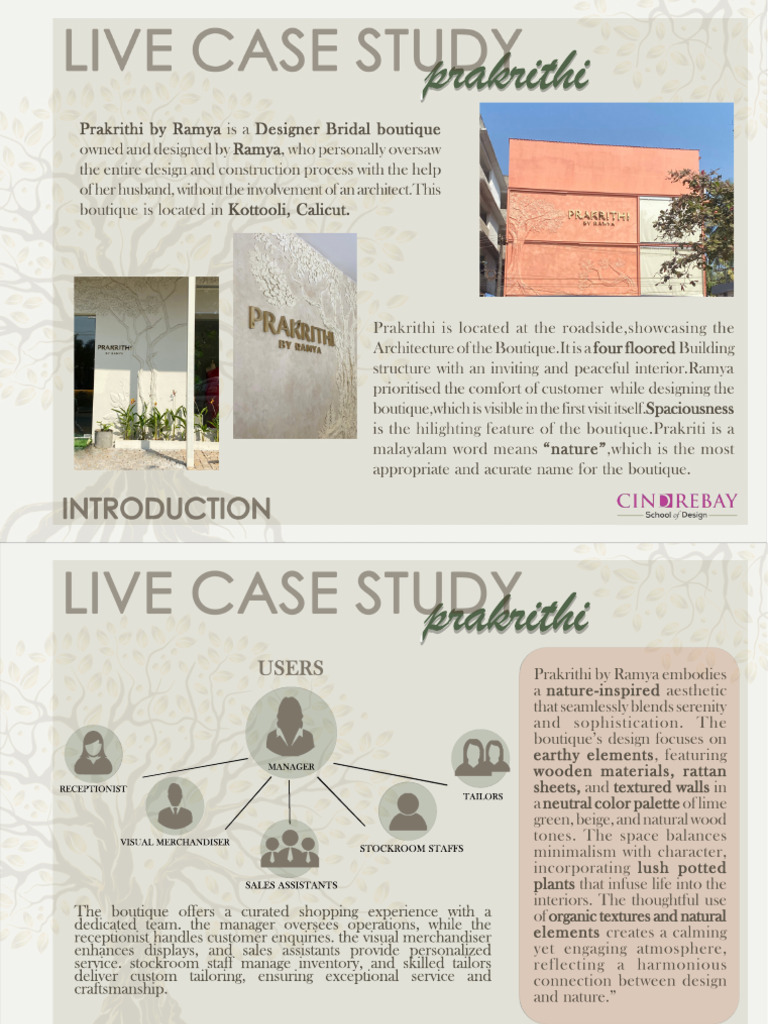 Live Case Study- Group 3 | PDF