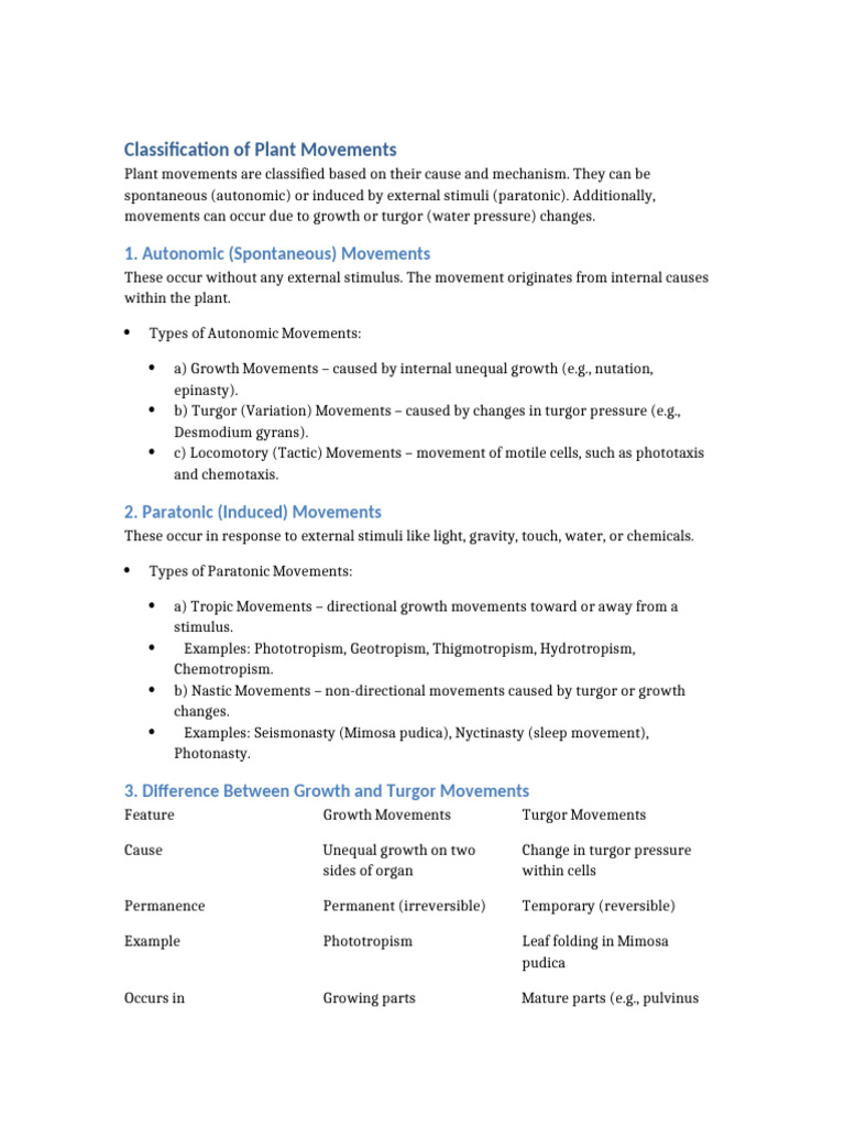 Plant_Movements_Classification | PDF | Plants | Branches Of Botany