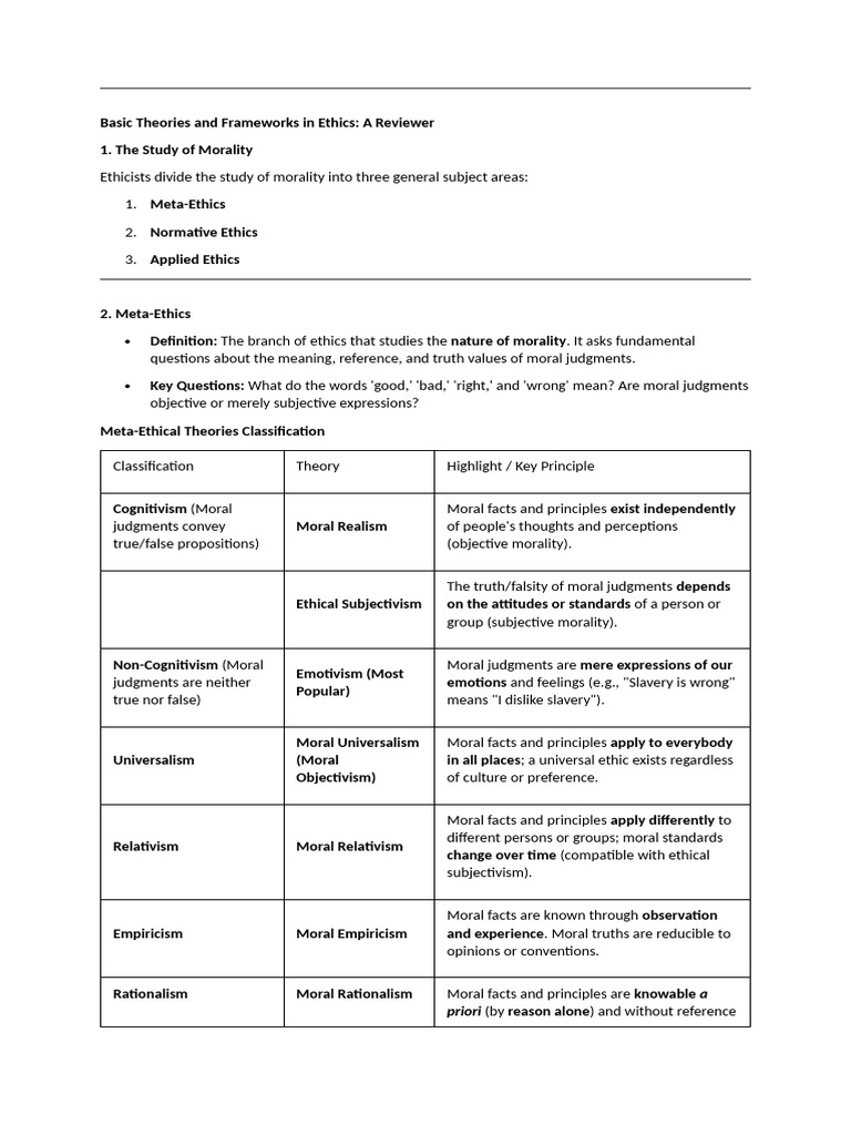 Basic Theories and Frameworks in Ethics | PDF | Morality