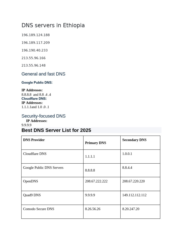 Best DNS Servers in Ethiopia 2025 | PDF