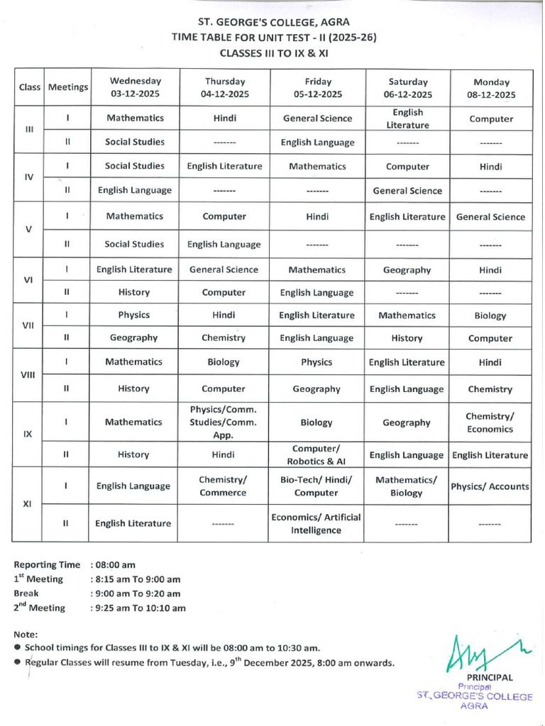 Time Table for Classes III to Ix & Xi for Unit Test-II (2025-26) | PDF