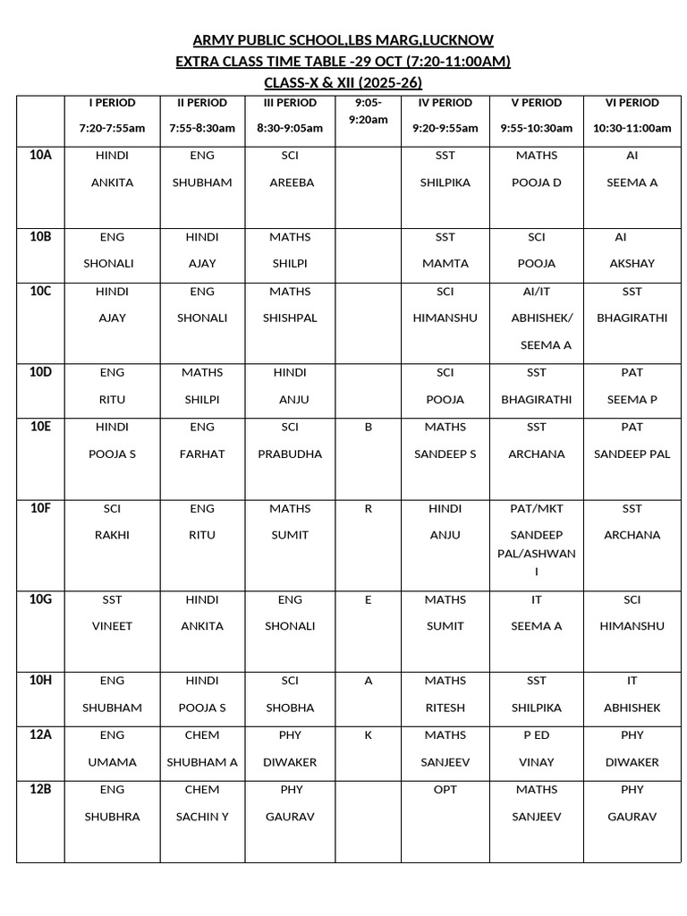 Extra Class 2025-26 x & Xii 29 Oct. | PDF