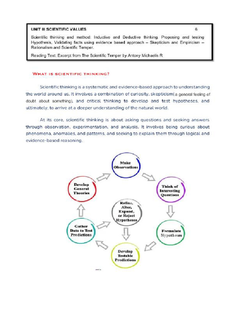GE3791 Human Values and Ethics III Unit | PDF | Rationalism | Empiricism