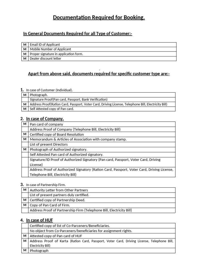 Documentation Required For Booking (New) | PDF | Identity Document ...