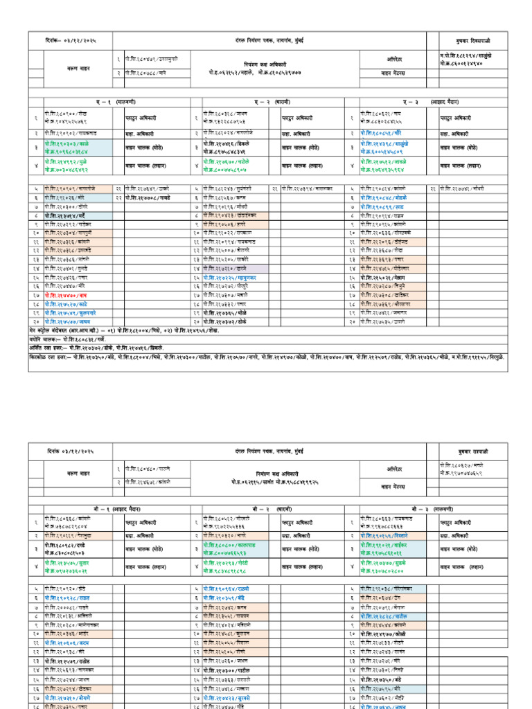 01 Duty Chart 20 | PDF