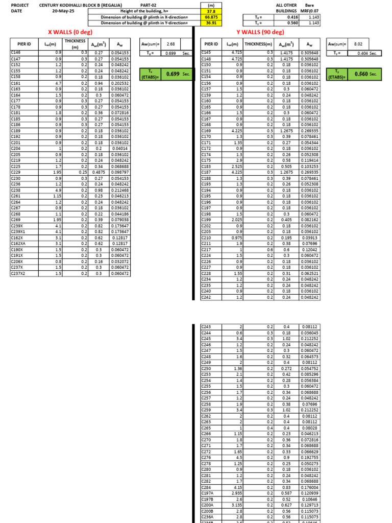 Part 2 Time Period Calculation | PDF