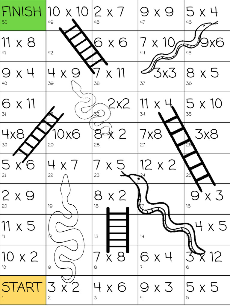 Times Table Snakes and Ladders 2 | PDF