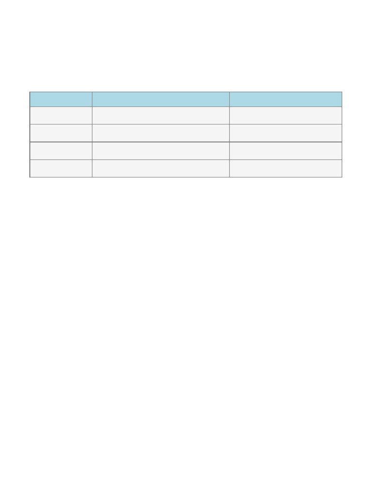 Reciprocal Reading Roles Chart | PDF