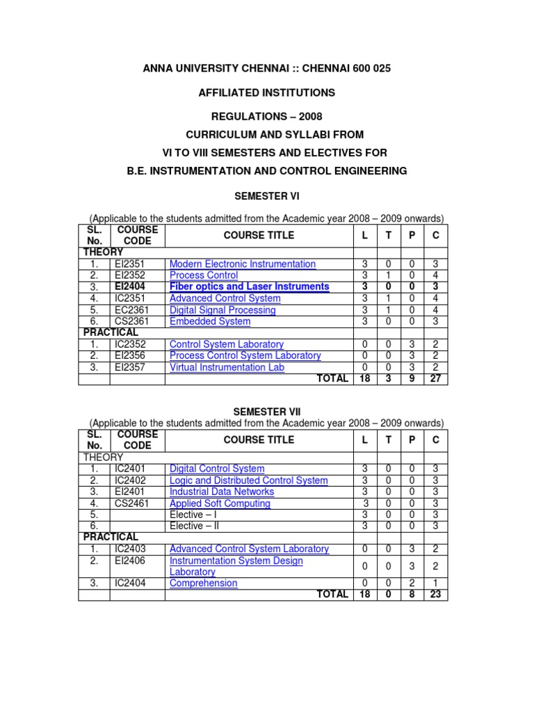 Annauniversity ICE VI VIII | PDF | Programmable Logic Controller ...