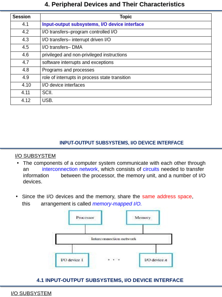 COA_Unit 4_ INPUT-OUTPUT SUBSYSTEMS, I_O DEVICE INTERFACE | PDF | Input ...