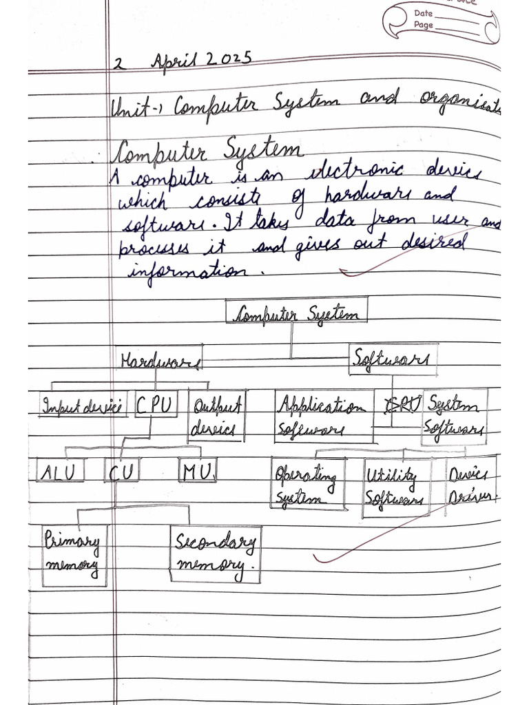 CS Work of UT-1 | PDF