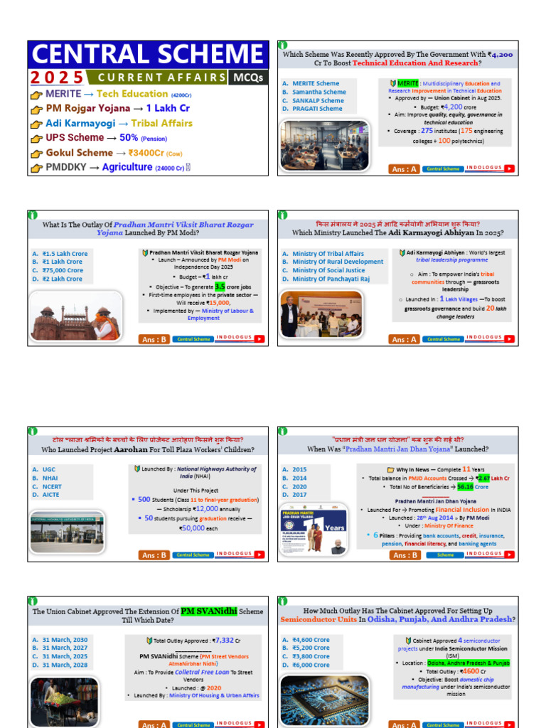 Central Government Schemes MCQs 2025 | PDF | Government Of India