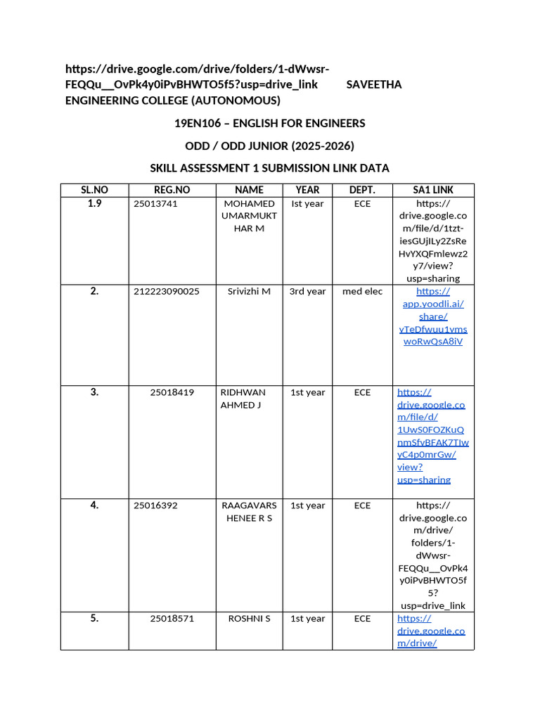 Odd Skill Assessment 1 Link Data Sheet | PDF | Chess Theory | Chess Openings