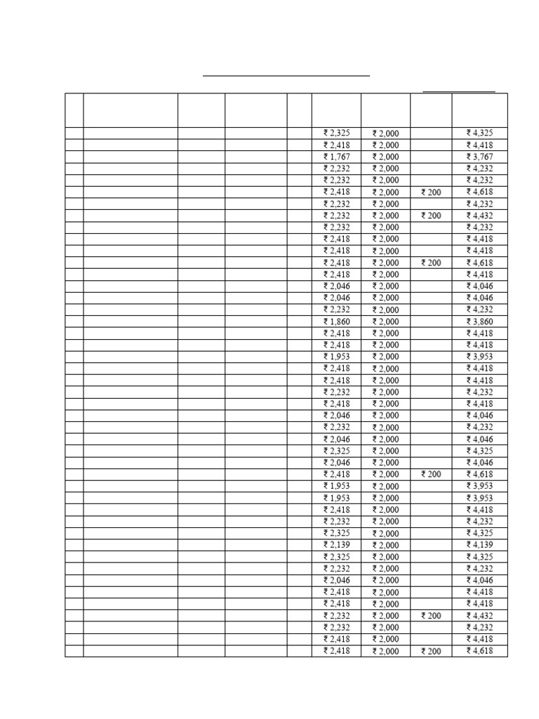 Mess Bill October_2024.Xlsx New | PDF | Rupee | Economy Of Asia