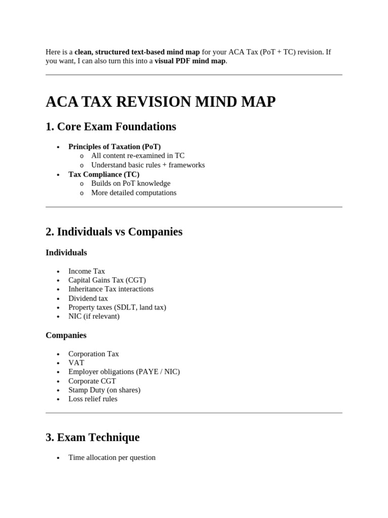 ACA Tax Revision Mind Map Guide | PDF | Taxes | Corporate Tax