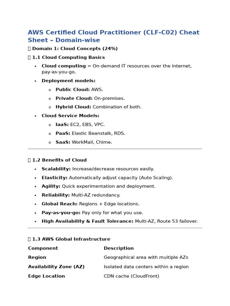 AWS Certified Cloud Practitioner_DomainWiseCheatSheet | PDF | Cloud ...