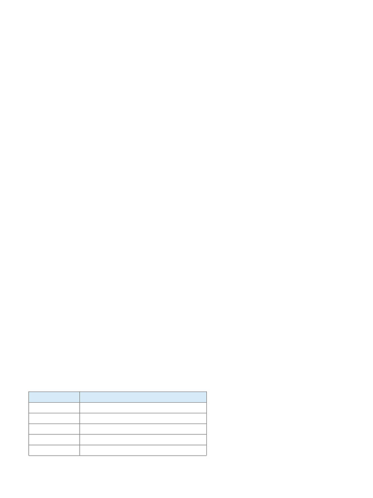 Backend Bot Project Details | PDF | Databases | My Sql