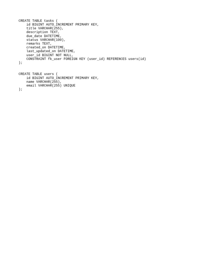 DB Schema | PDF
