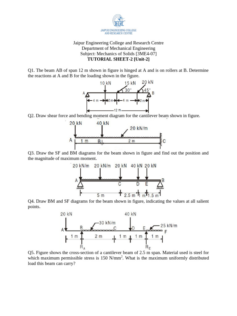 TUTORIAL SHEET-2 [Unit-2] | PDF | Beam (Structure) | Bending