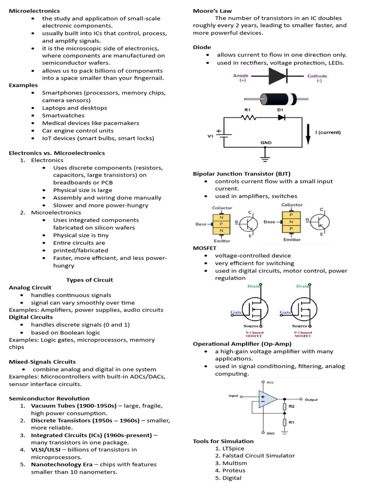 Reviewer Microelectronics Introduction | PDF | Integrated Circuit ...