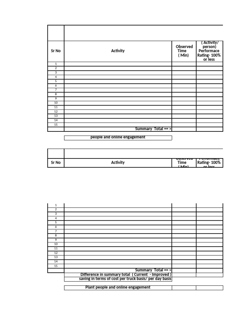 HPCL Work Sheet For Work Study - Method Study | PDF | Rail Transport ...