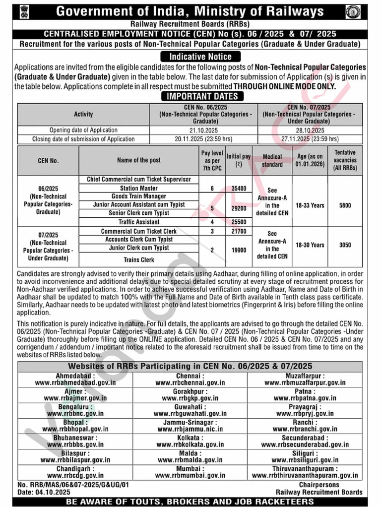 Railway Notification - 2025 | PDF