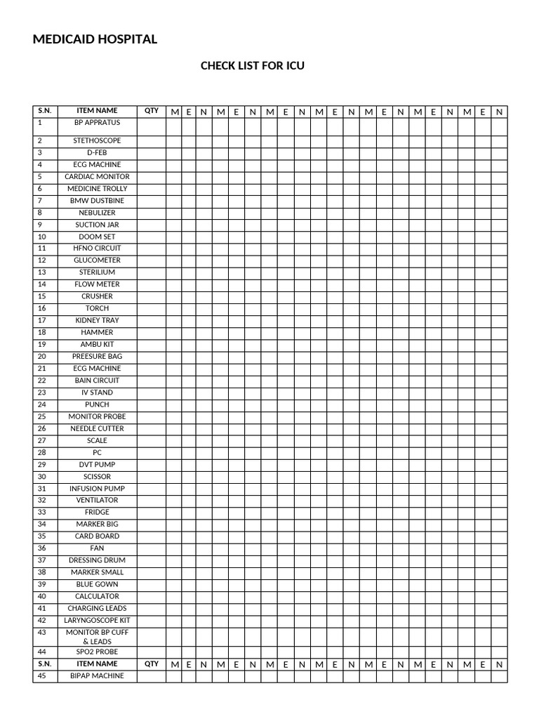 ICU Equipment Checklist for Medicaid | PDF