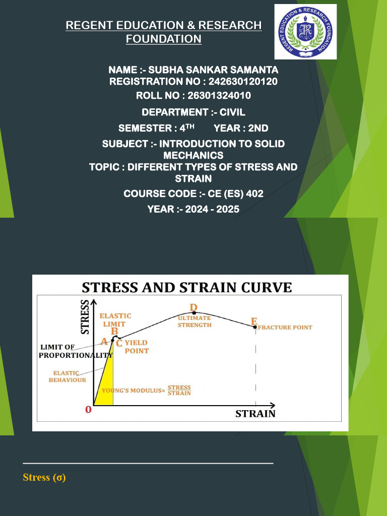 Subha Sankar Samanta | PDF | Deformation (Engineering) | Stress (Mechanics)
