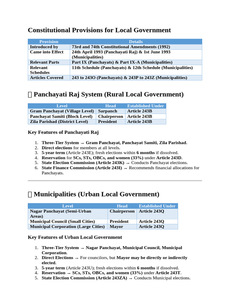 Constitutional Provisions For Local Government | PDF | Government Of India