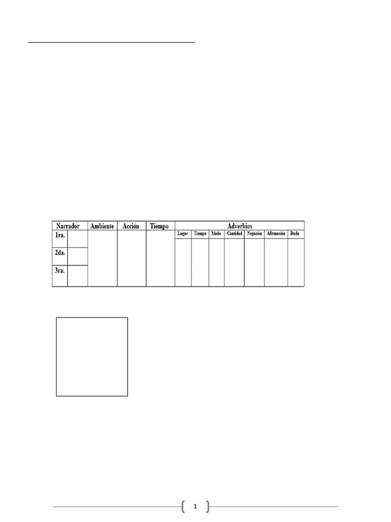 Drácula-adverbios-tipos de novela | PDF | Drácula | Novelas