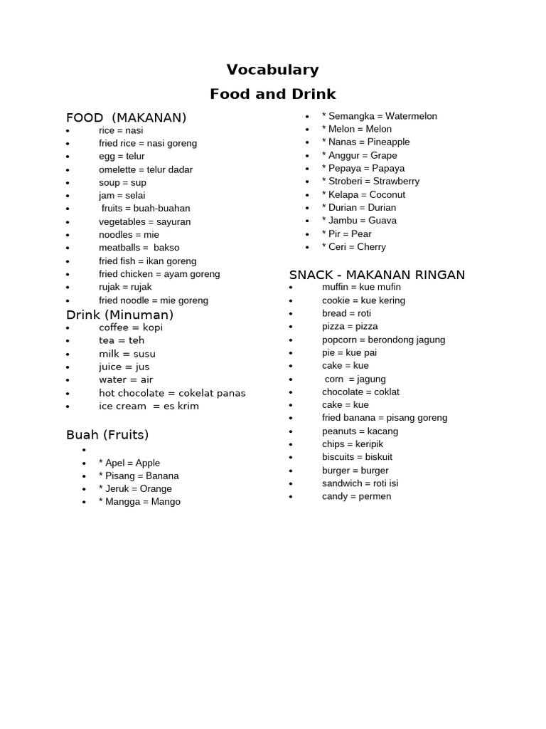 Indonesian Food and Drink Vocabulary | PDF